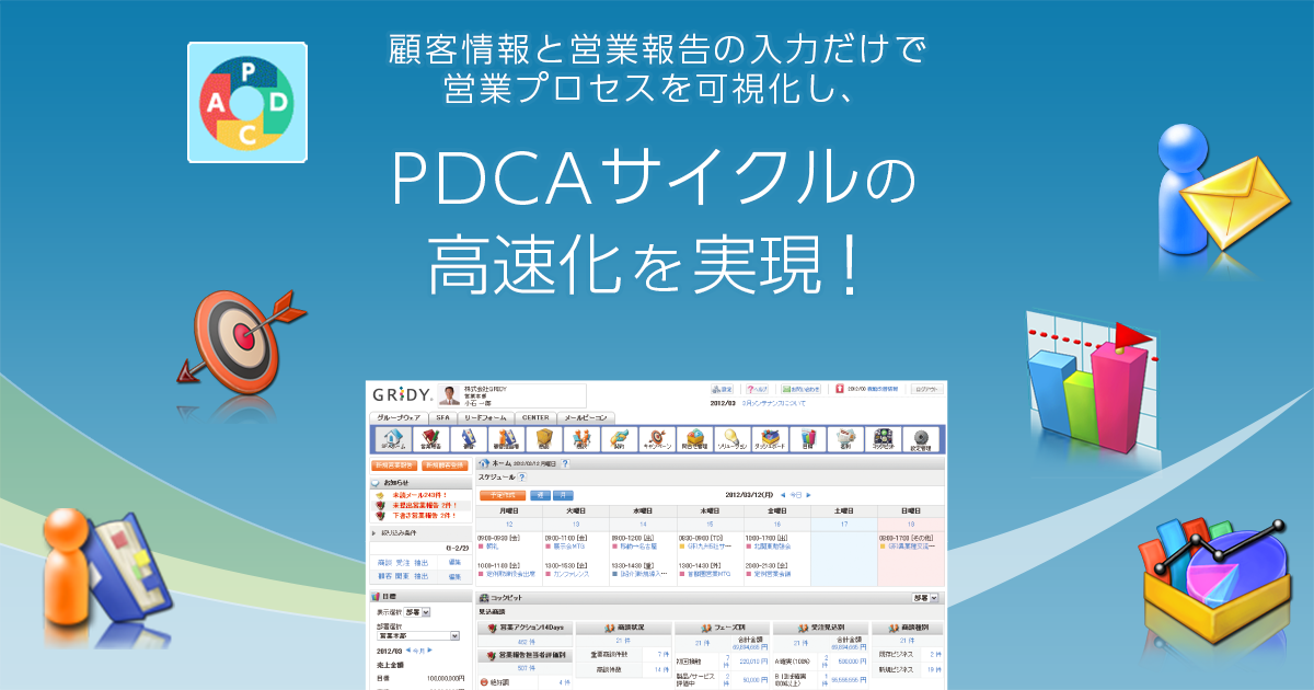 GRIDY SFA の機能紹介 | Knowledge Suite